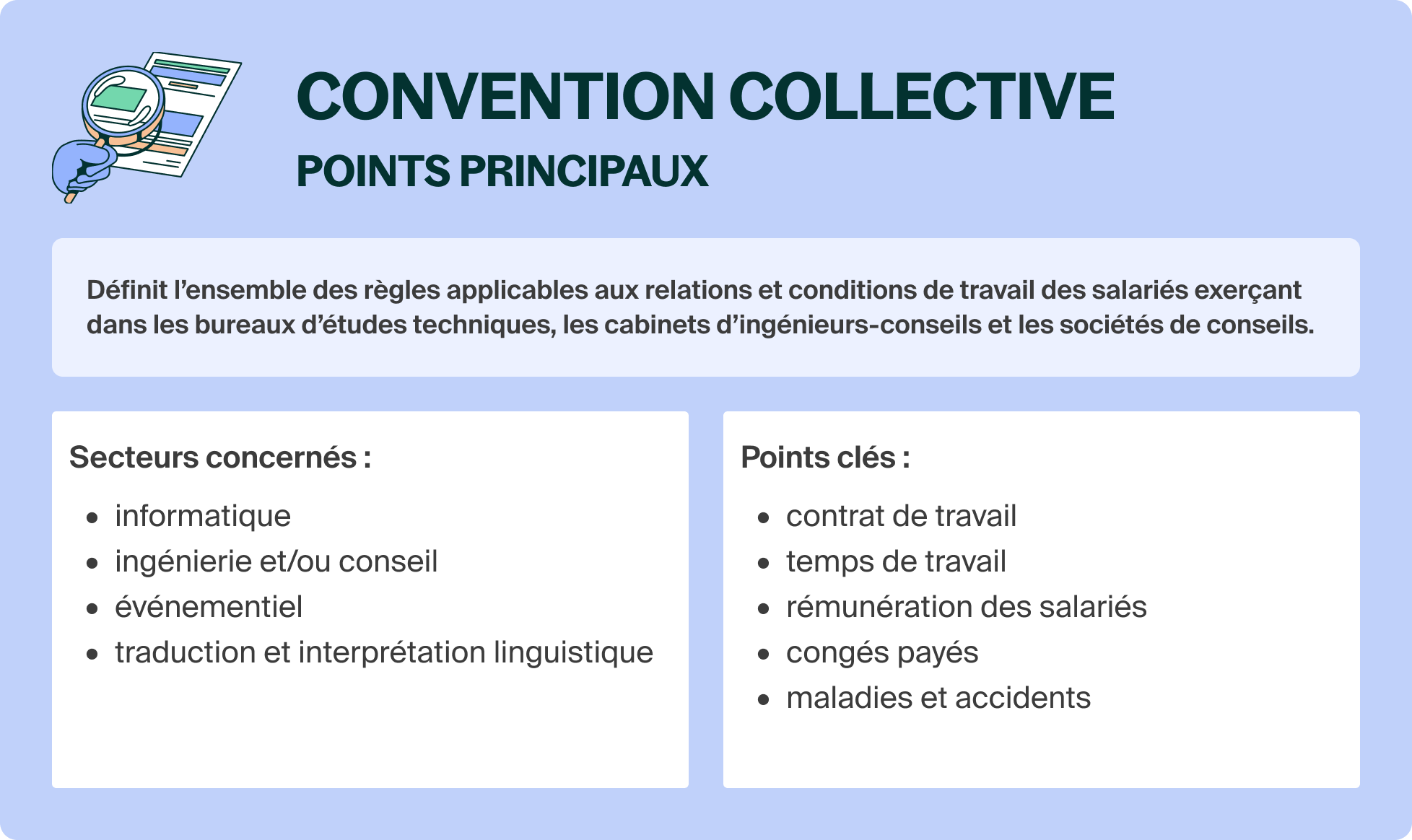 Convention collective : le guide pour les employeurs
